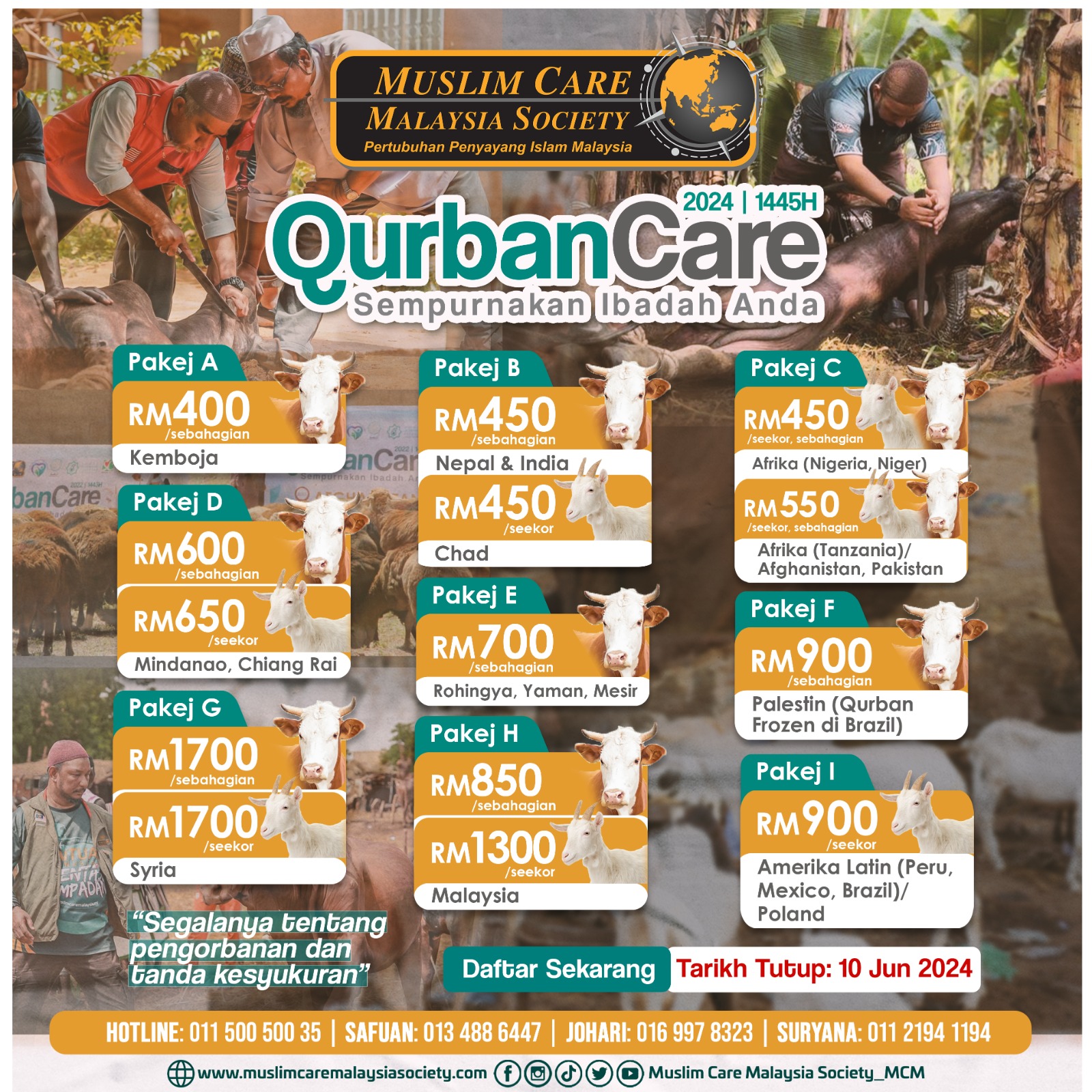 Muslim Care Malaysia